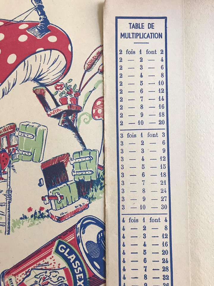 Chippy White Cottage: Paris Flea Market