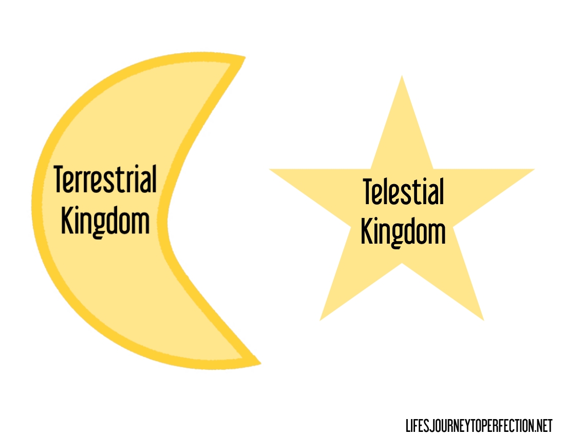 Life's Journey To Perfection: 2016 LDS Sharing Time Ideas for February ...