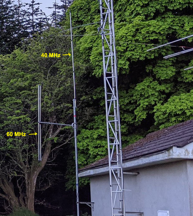 EI7GL....A diary of amateur radio activity: New Irish 40 MHz beacon now ...