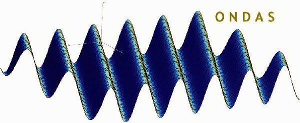Recursos Educativos Abiertos para la enseñanza de las Ciencias: Ondas