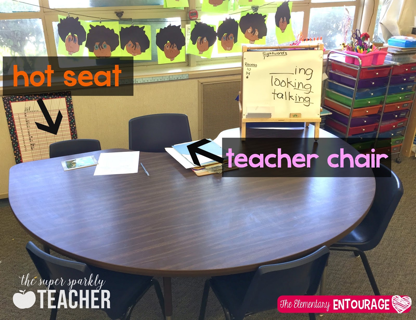 The Super Sparkly Teacher Informal Assessments The Super Sparkly Teacher Informal Assessments