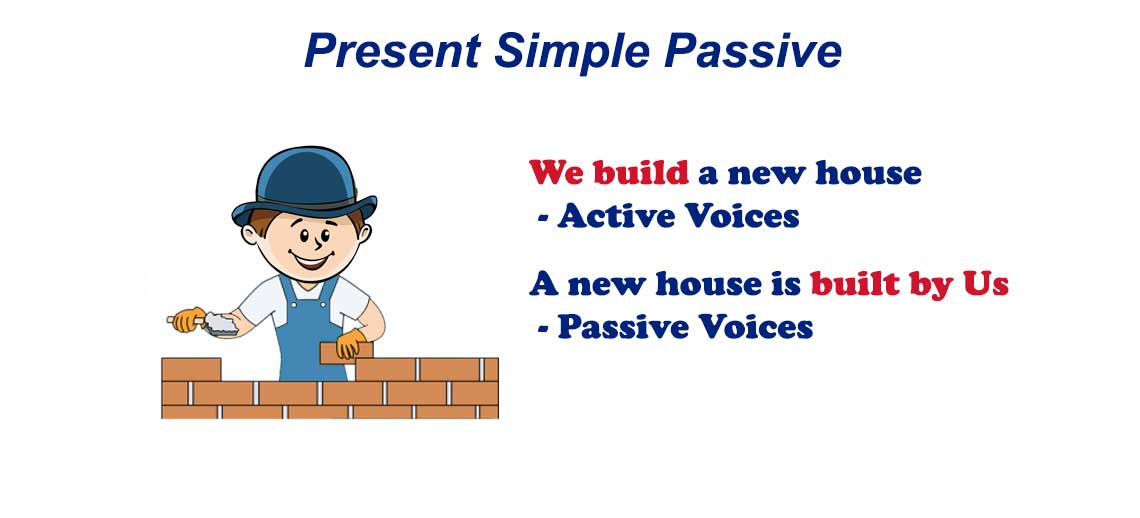 SuperEnglish with Veronika: Present Simple Passive Voice