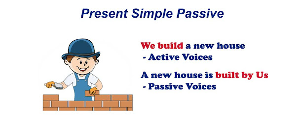 SuperEnglish with Veronika: Present Simple Passive Voice