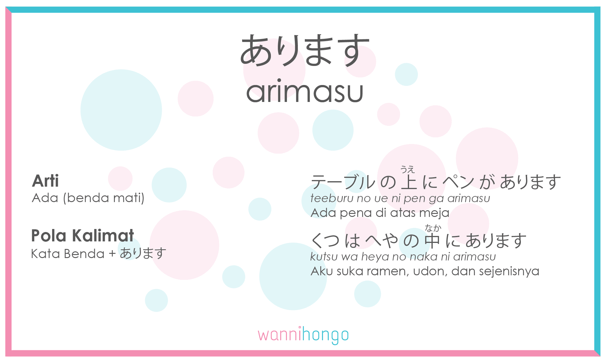 Ga arimasu dan Ga imasu (があります・がいます) - Tata Bahasa Jepang N5 | Wannihongo