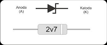 Kursus Elektro Surabaya Sidoarjo: Mengenal Komponen Elektronika dan ...
