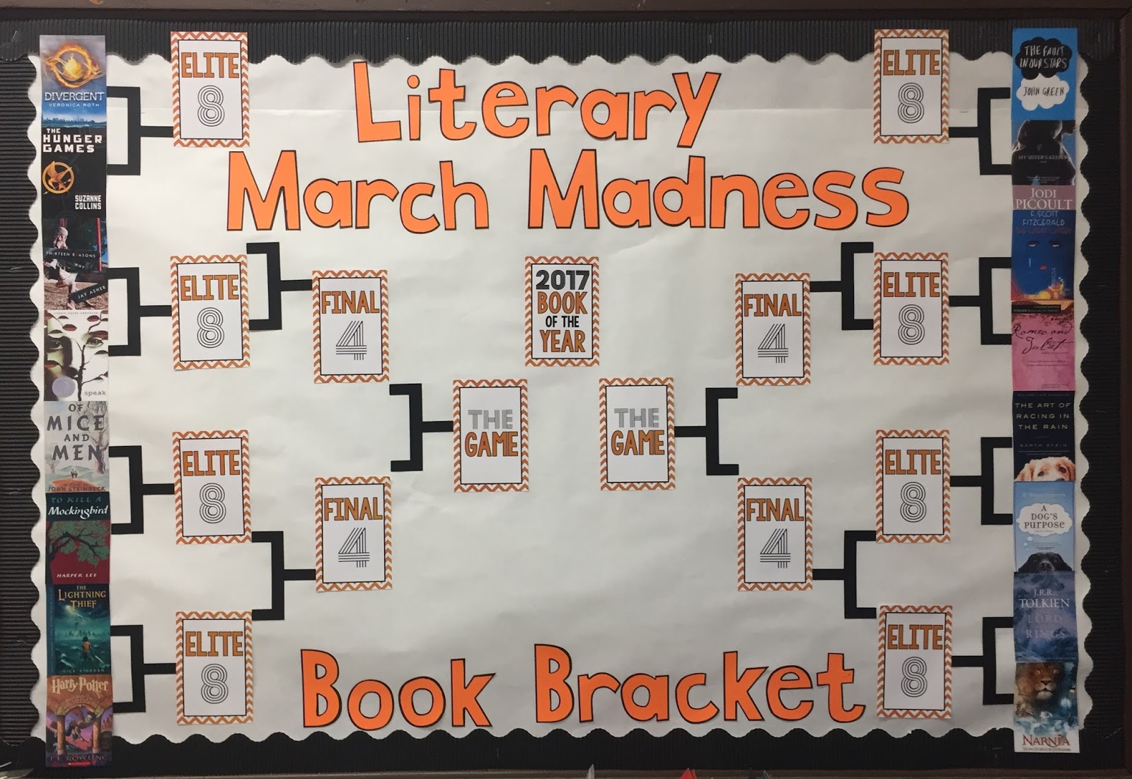 Mepham High School Library: Literary March Madness