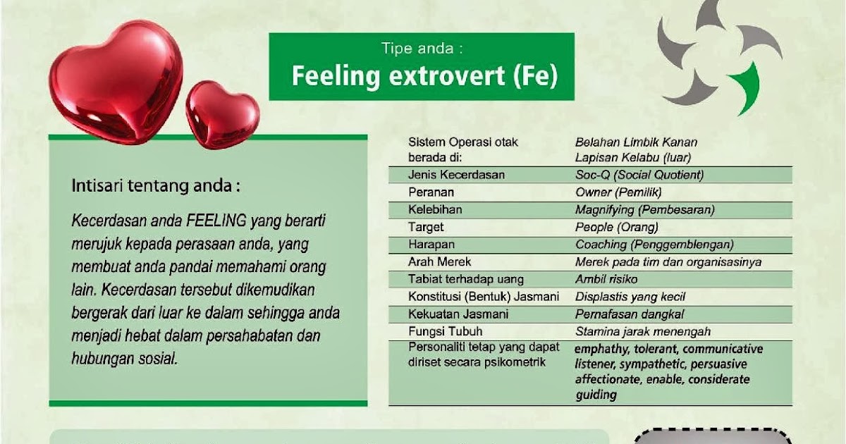 Feeling extrovert