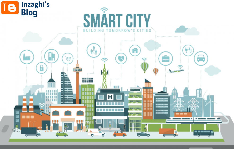 Apa Itu Smart City? Inilah beberapa Indikator Smart City - Inzaghi's ...