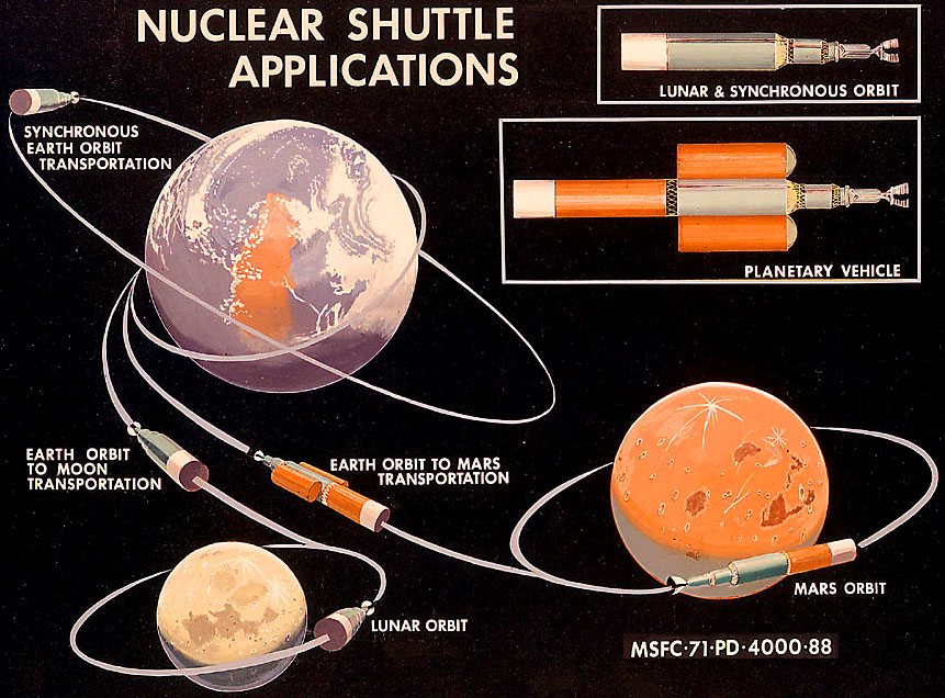 No Shortage of Dreams: The Last Days of the Nuclear Shuttle (1971)