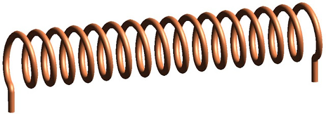 Medan Magnet dalam Kumparan Beraliran Listrik - Gesainstech