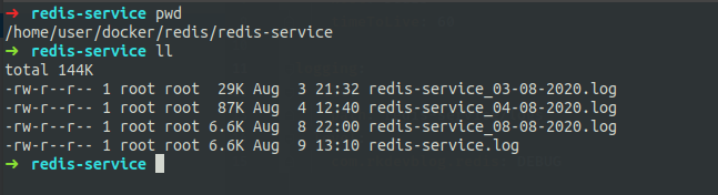 Dockerizing A Spring Boot And Redis Application Spring Boot Redis Docker Docker Compose