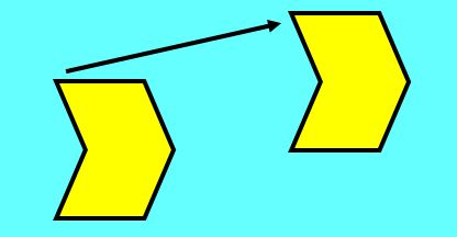 Learning Ideas - Grades K-8: Geometry: Transformations - Slides, Flips ...