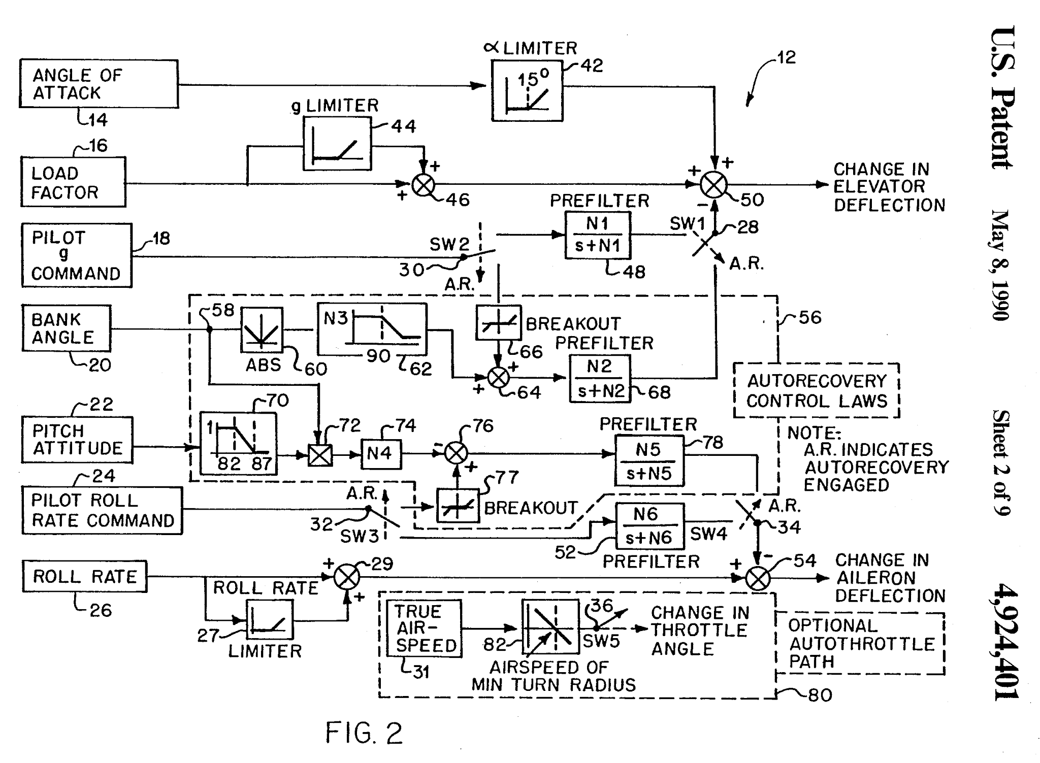 ¿Cómo funciona el sistema Auto GCAS en los F-16?