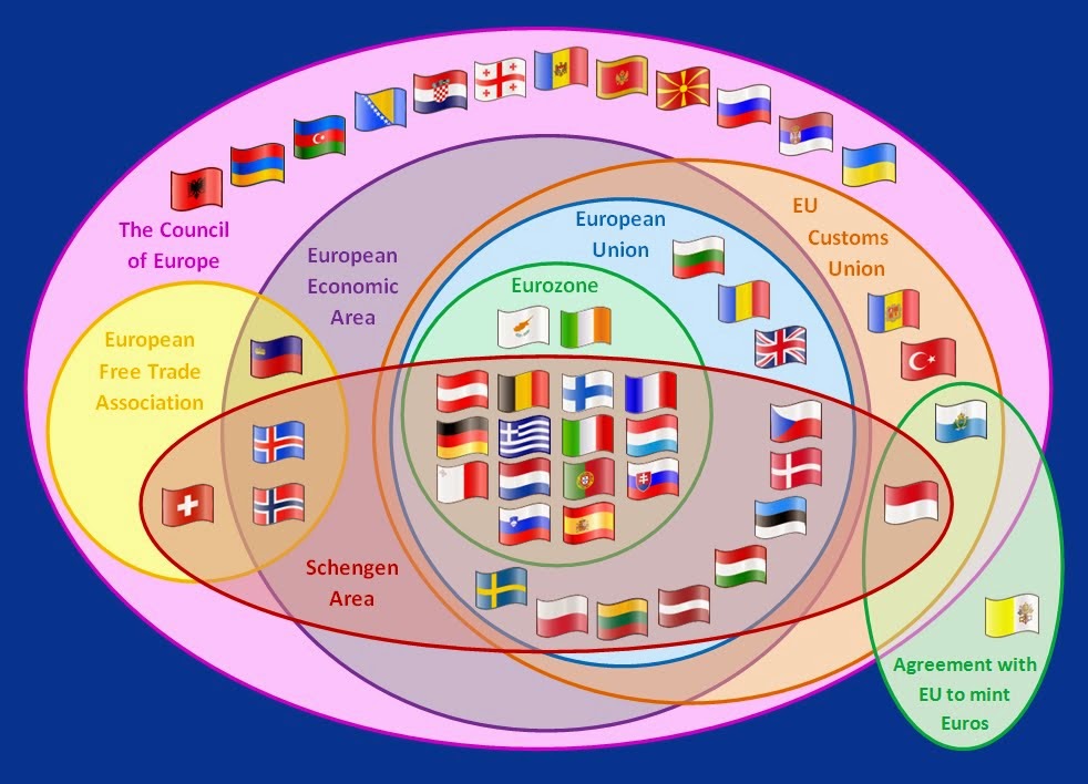 Lo Que Pasó en la Historia: March 26: The Treaty of Schengen visas 1995 ...