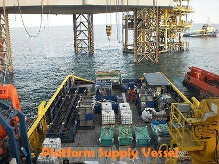 Jenis-jenis Kapal dan Fungsinya Beserta Gambar - Bagian 2 - Ilmu Kapal ...