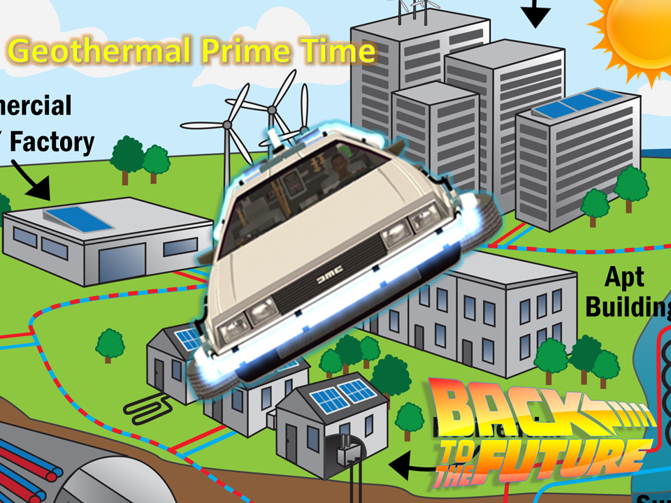 Geothermal: Bad Things About Geothermal Energy