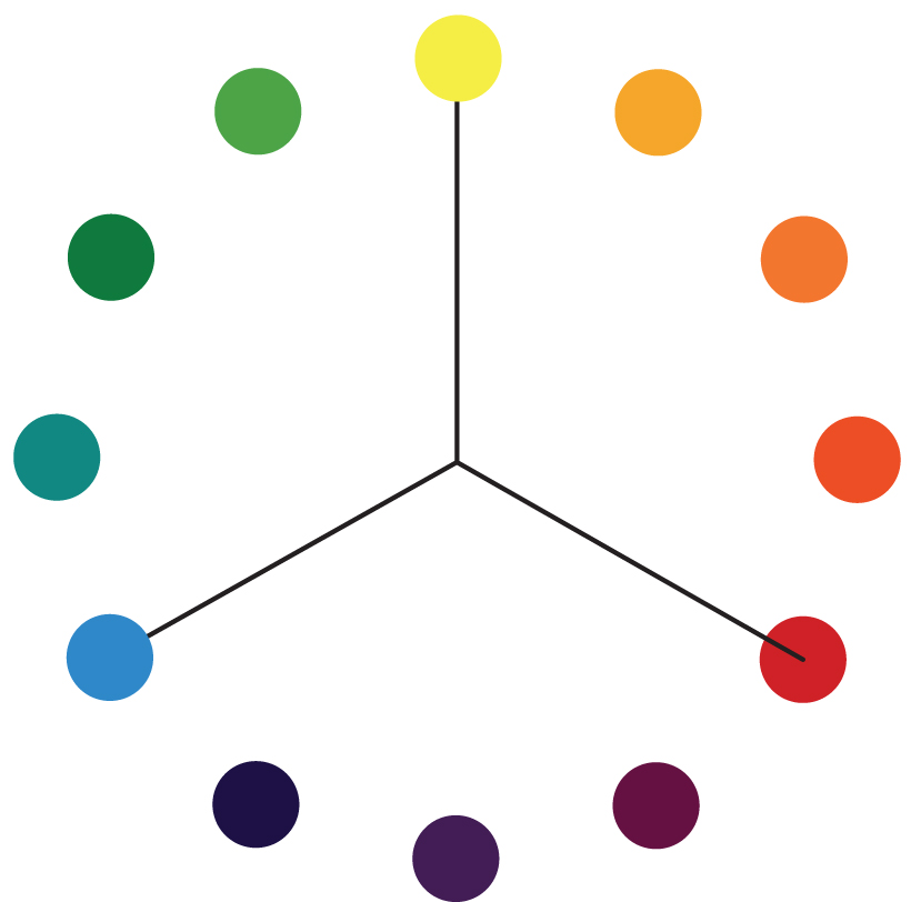 NWSA-2D Art: REFERENCE: The Color Wheel / Color Combinations