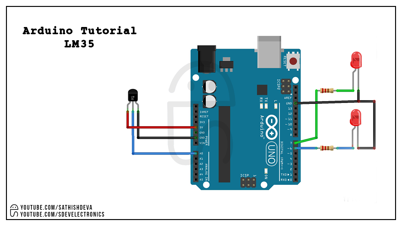 Lm35 Arduino