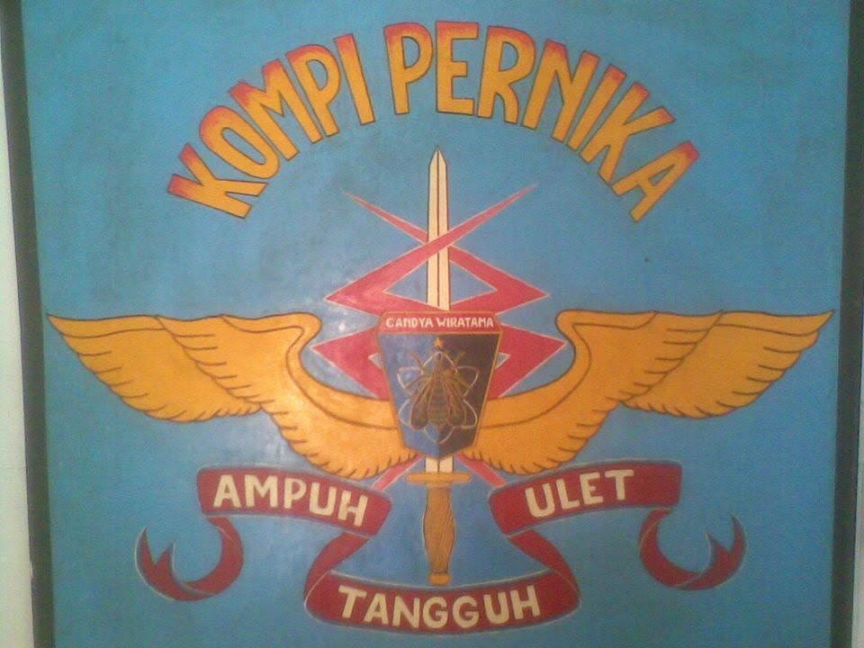 Candya Wiratama: RIWAYAT SINGKAT YONHUB