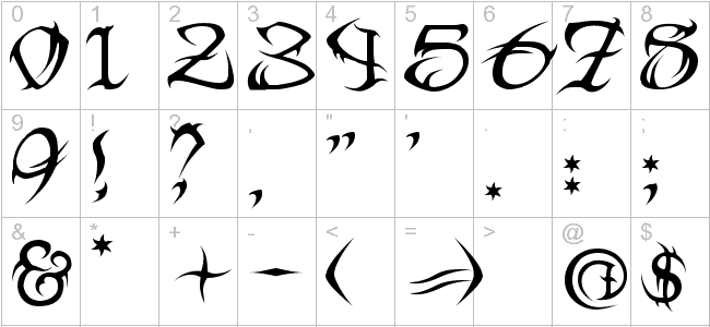 ART and TATTOO: Numbers