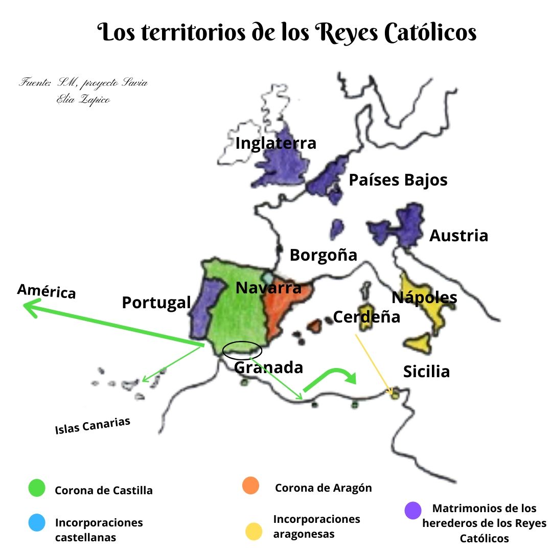 La Edad Moderna (1ª parte)
