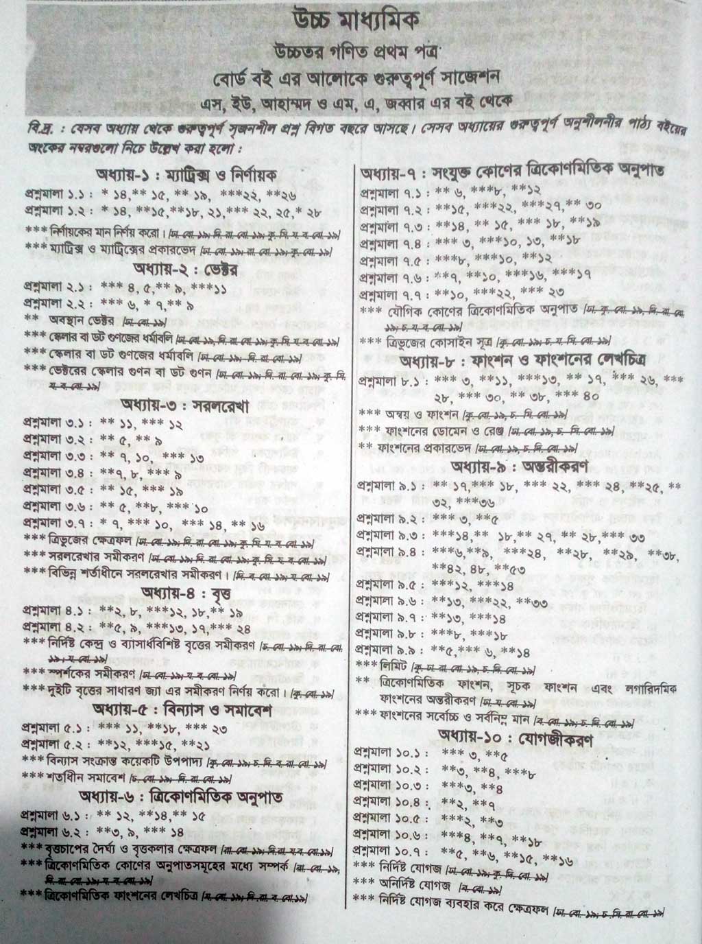 HSC Higher Math 1st Paper Suggestion & Question 2024 - 100% Common