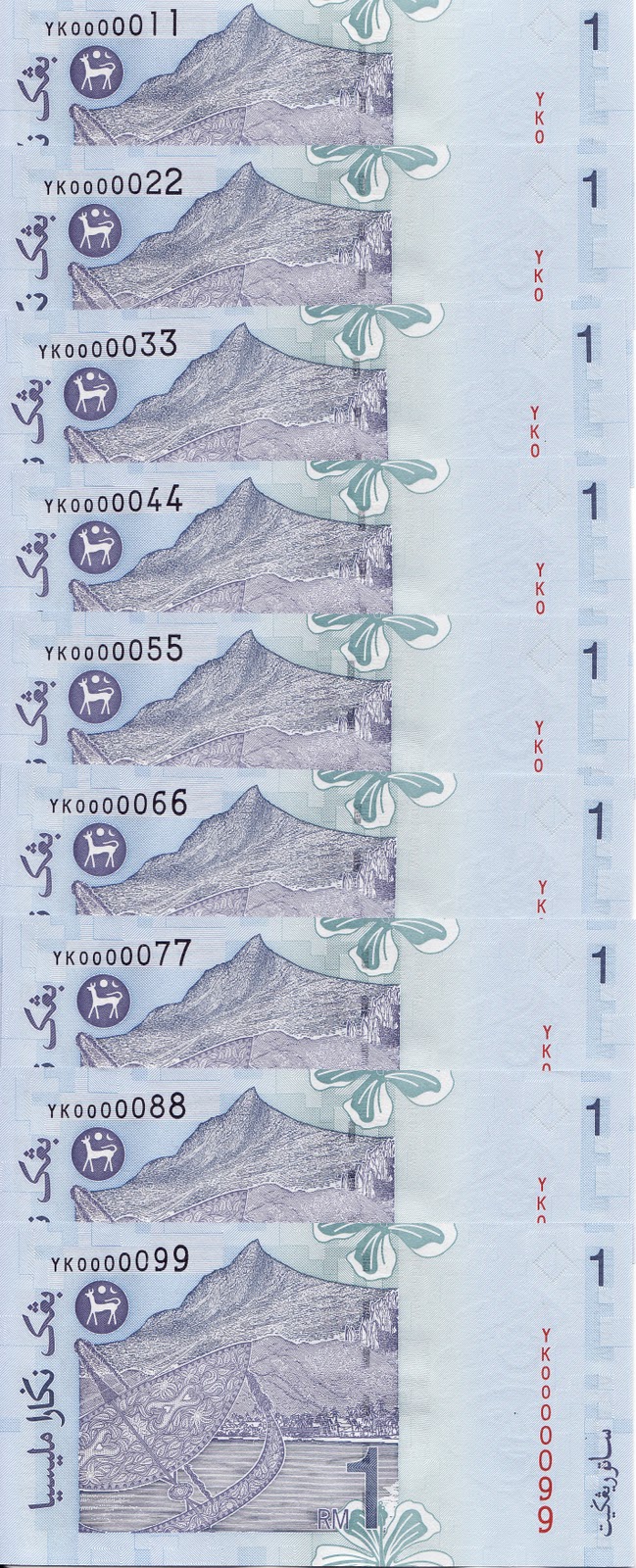 Randhawa's Bank Notes And Collectibles: Malaysia RM 1 (11th Series ...