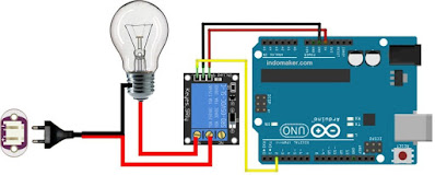 Modul Relay Arduino: Pengertian, Gambar, Skema, dan Lainnya (2025)