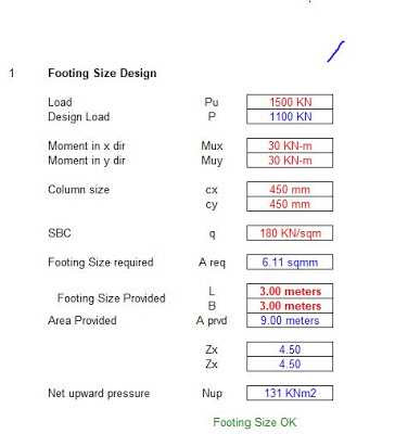 DESIGN OF ISOLATED FOOTING | ISOLATED FOOTING DESIGN | CIVIL WEBSITE