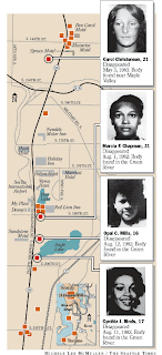 Gary Leon Ridgway: The Green River Killer: Evidence: part 3