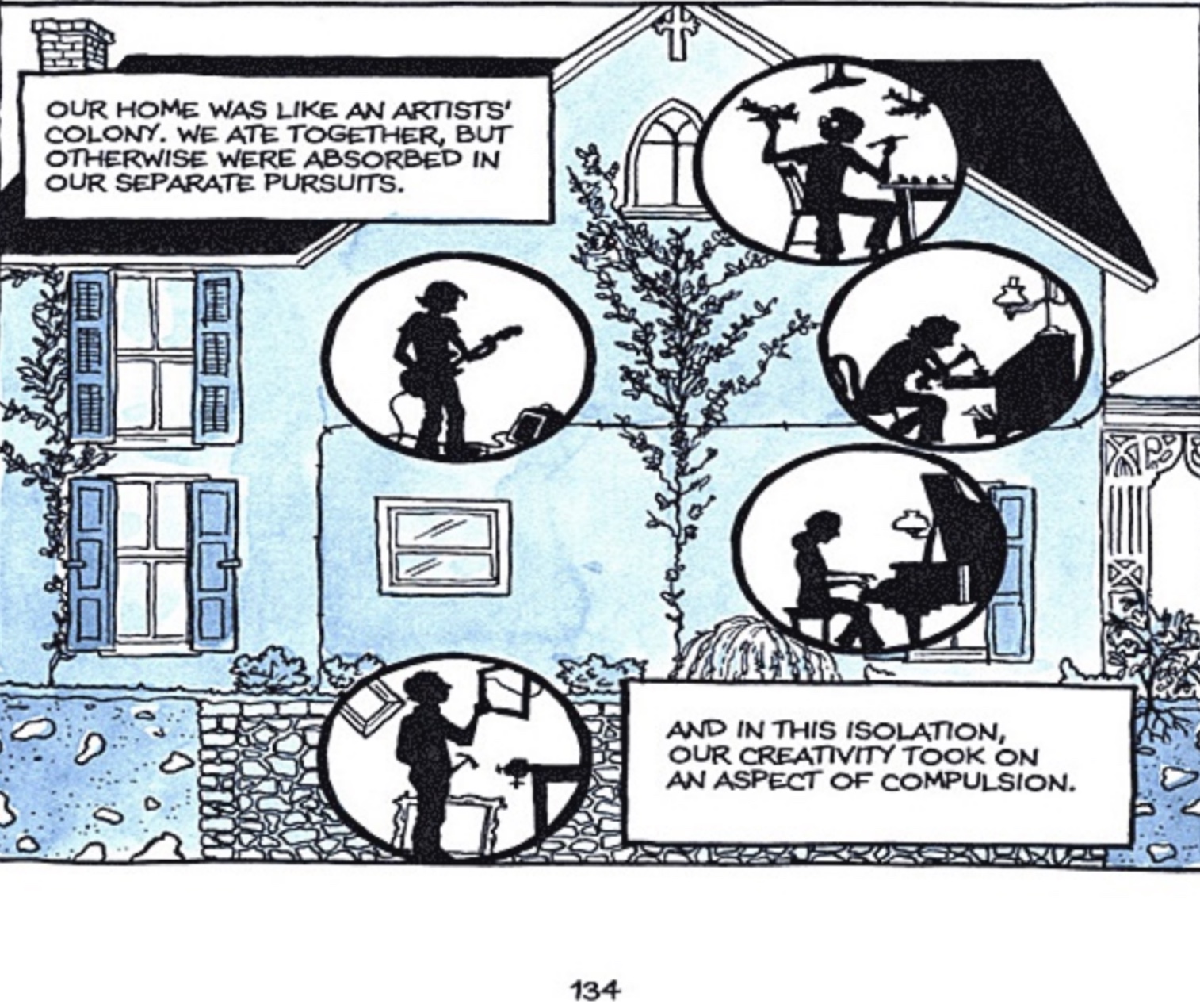 An Examination of Themes in Alison Bechdel’s Fun Home