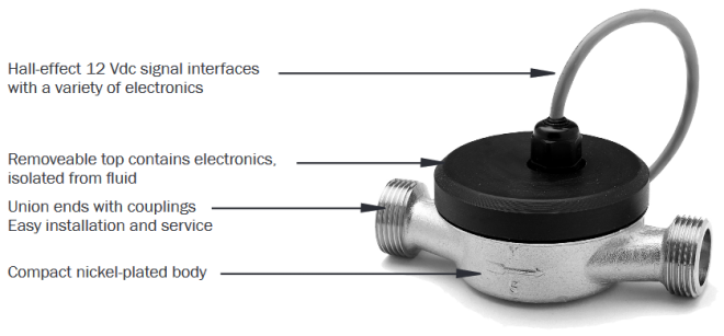 Seametrics Brass Single Jet low flow meter SEB Series | Wiratama Mitra ...