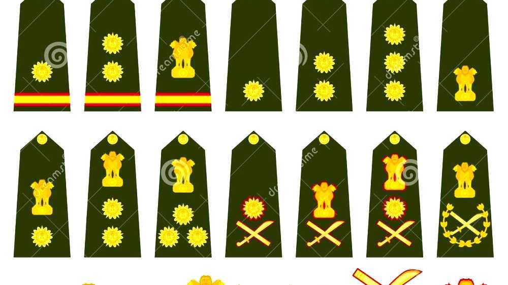 Army ranks and insignia of India