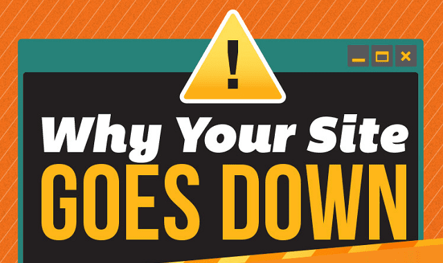 Why Your Site Goes Down And How to Fix It #infographic - Visualistan