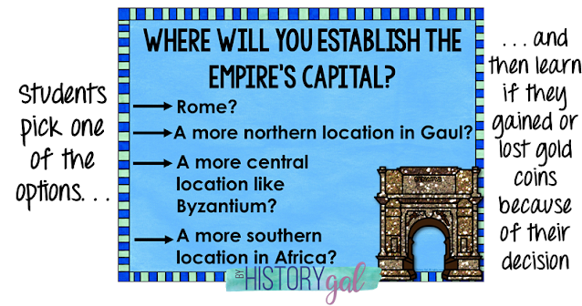 Teaching the Fall of Rome - History Gal