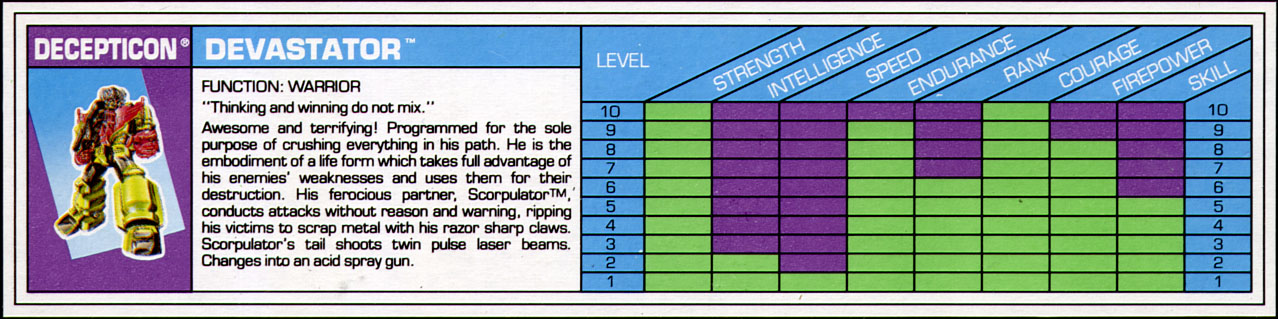 Transformers Perú: El Santuario del Último Autobot: Action Master ...