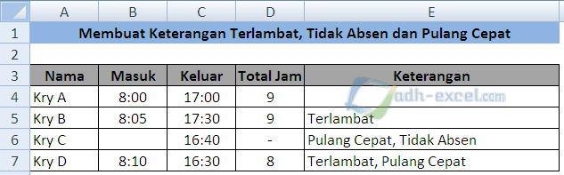 Rumus Membuat Keterangan Karyawan Terlambat, Tidak Absen dan Pulang ...