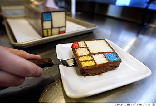 Hamsasya: Piet Mondrian Inspirations...