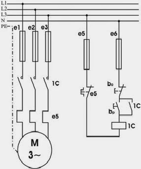 Zediu Emanuel Eduard 10J: Motorul asincron: pornirea directă
