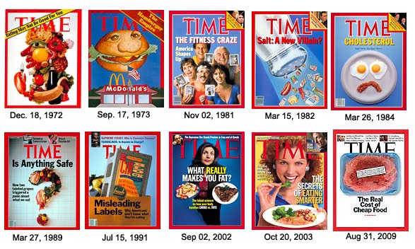 The KP Chronicles: Food, Nutrition and Diet Through TIME