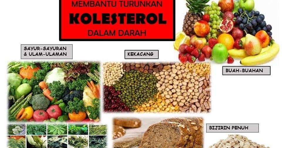 Makanan Yang Membantu Menurunkan Kolesterol Dalam Darah