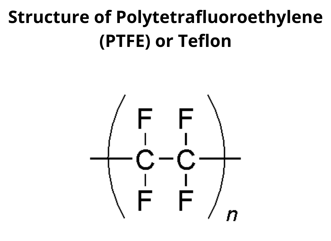 Polytetrafluoroethyene (Teflon): A Fluoropolymer