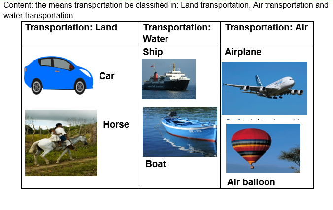 KINDER ~ ESCUELA BILINGÜE RODOLFO CHIARI