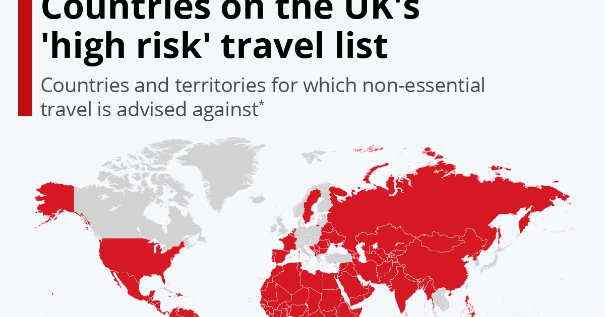 War News Updates: Countries On The UK's "High Risk" Travel List