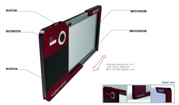 Cropic Digital Camera: Spot Cropping