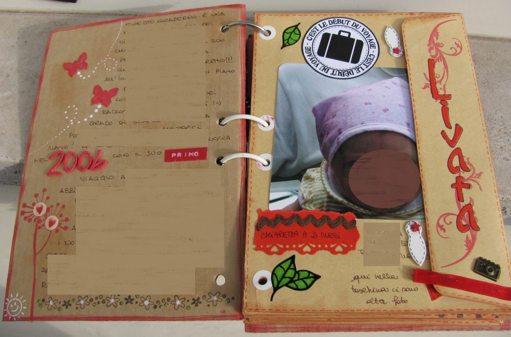 Lotta Topp /wikipedia