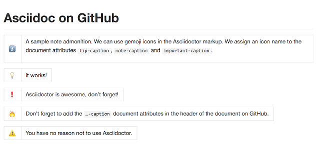 Awesome Asciidoctor: Using Admonition Icons On GitHub - Messages from ...