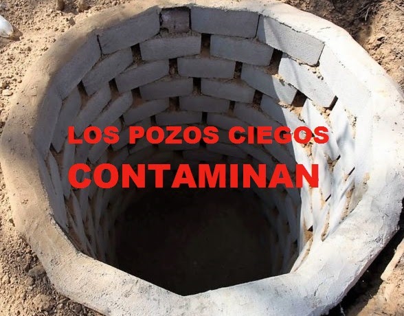 querlalobo: ¿POR QUE CONTAMINA UN POZO CIEGO?