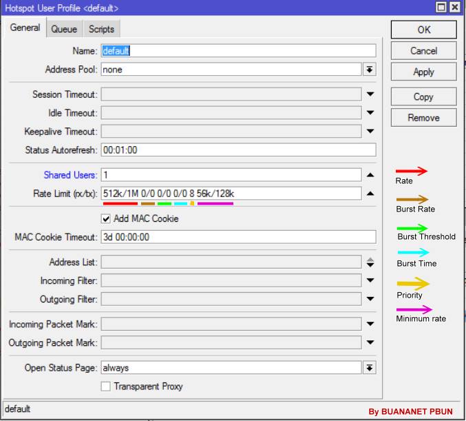 Optimasi Custom "Rate Limit" Yang Sesuai Untuk Hotspot Mikrotik - O-OM