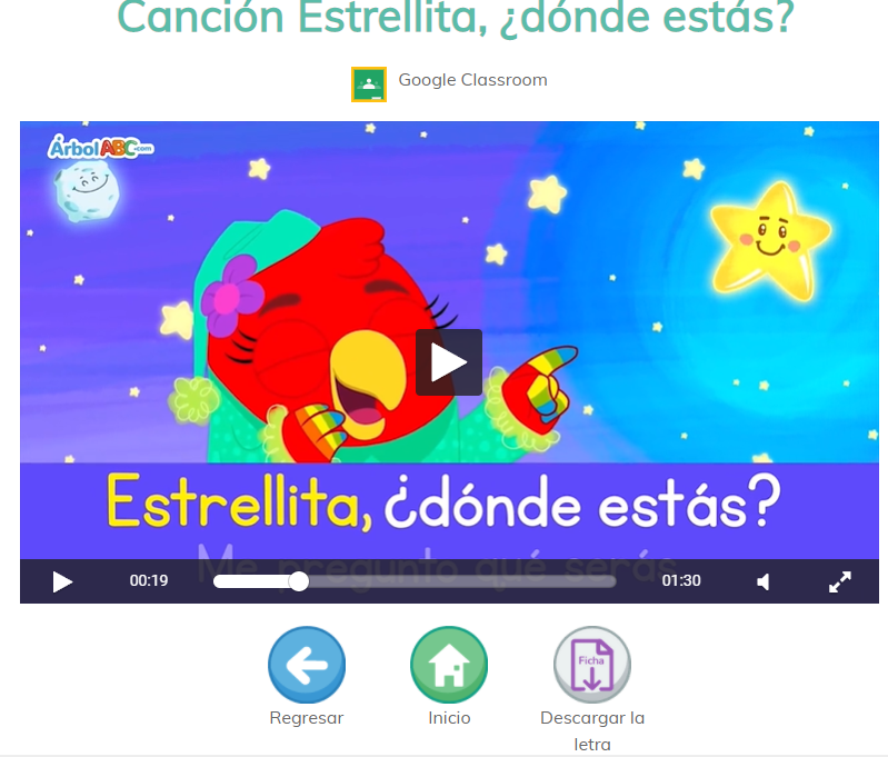 BIBLIOBLOG: Árbol abc